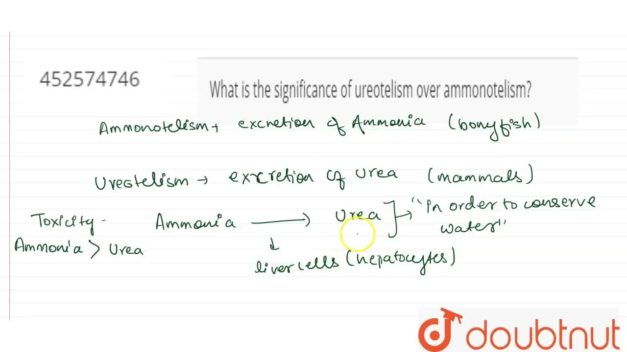 What is the significance of ureotelism over ammonotelism?