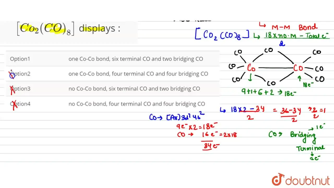 no Co-Co bond, six terminal CO and two bridging CO