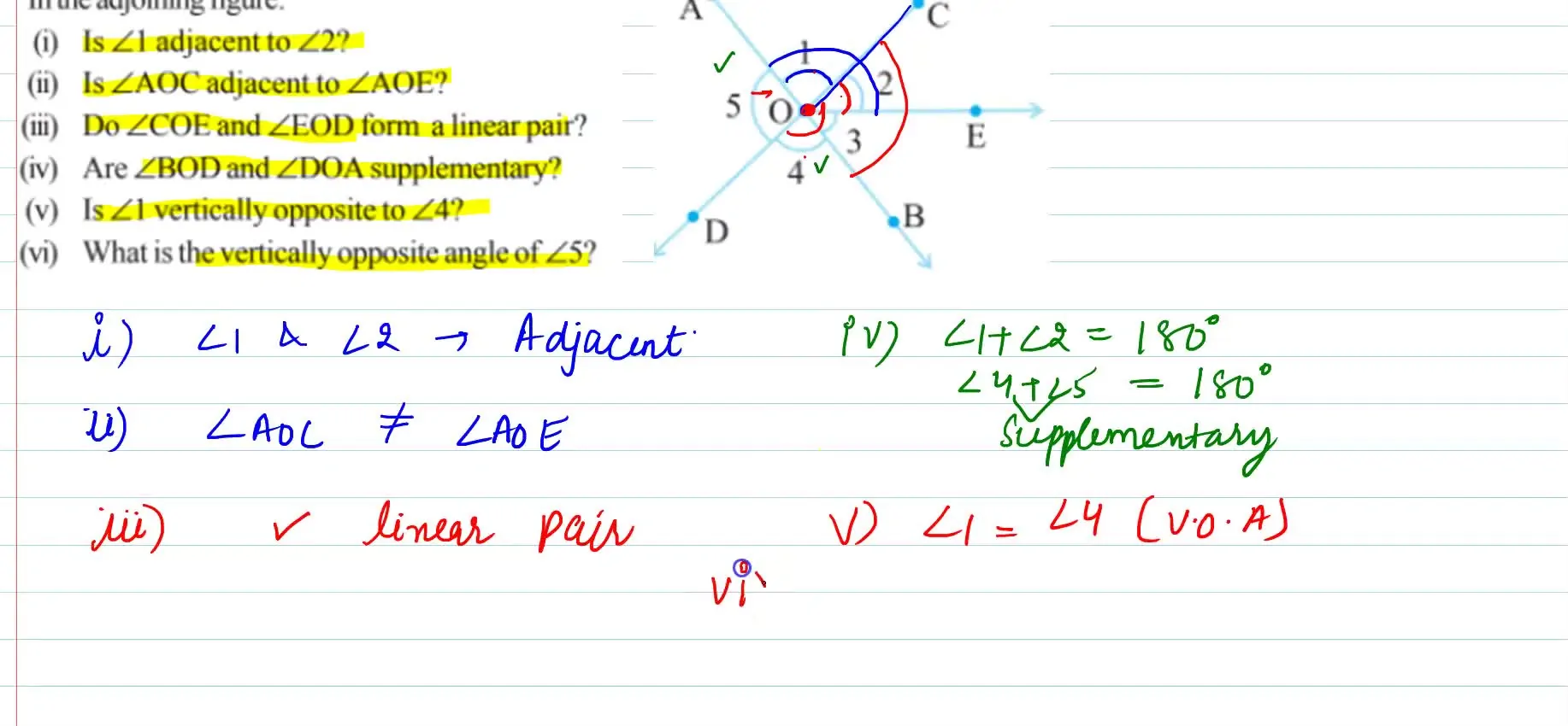 In the adjoining figure:(i) Is ?1 adjacent to ?2?(ii) Is ? And ?EOD fo