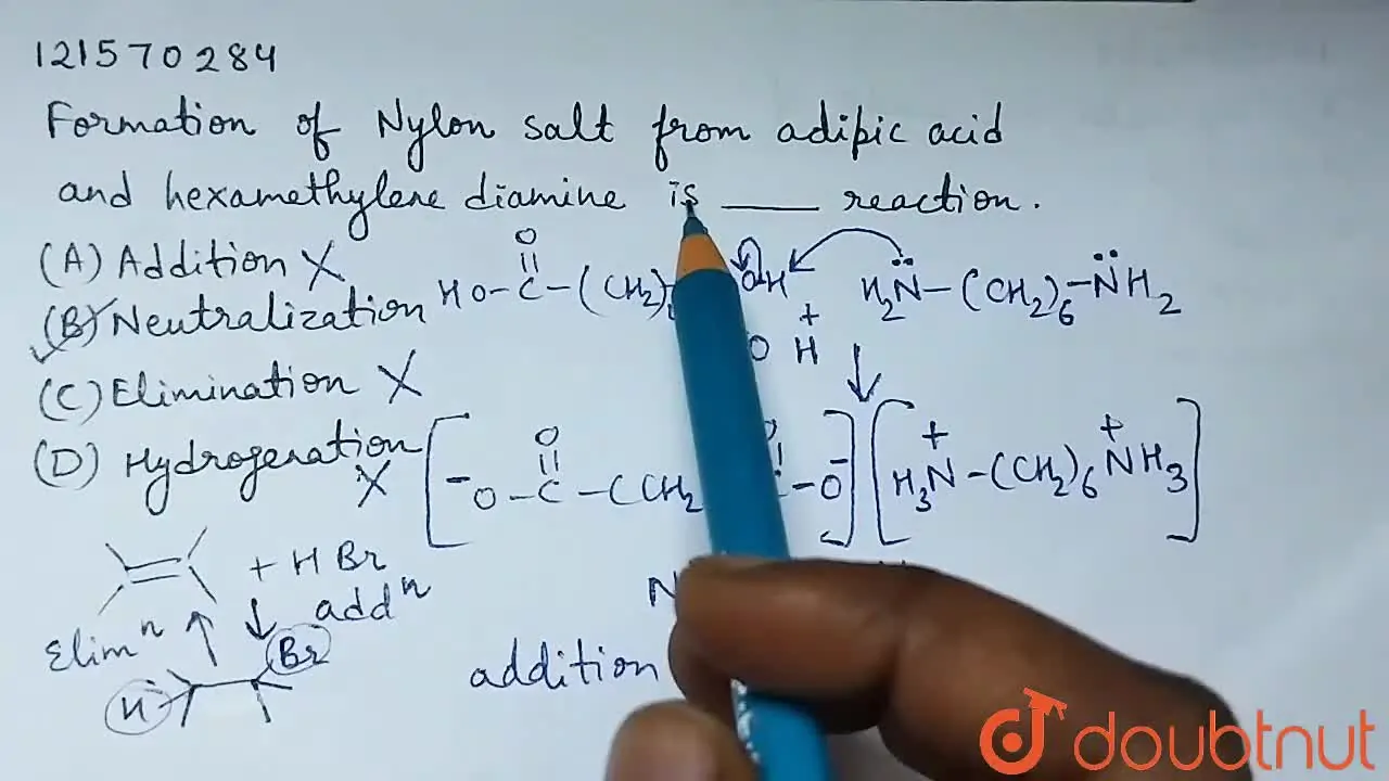 Formation of Nylon salt from adipic acid and hexamethylene diamine is