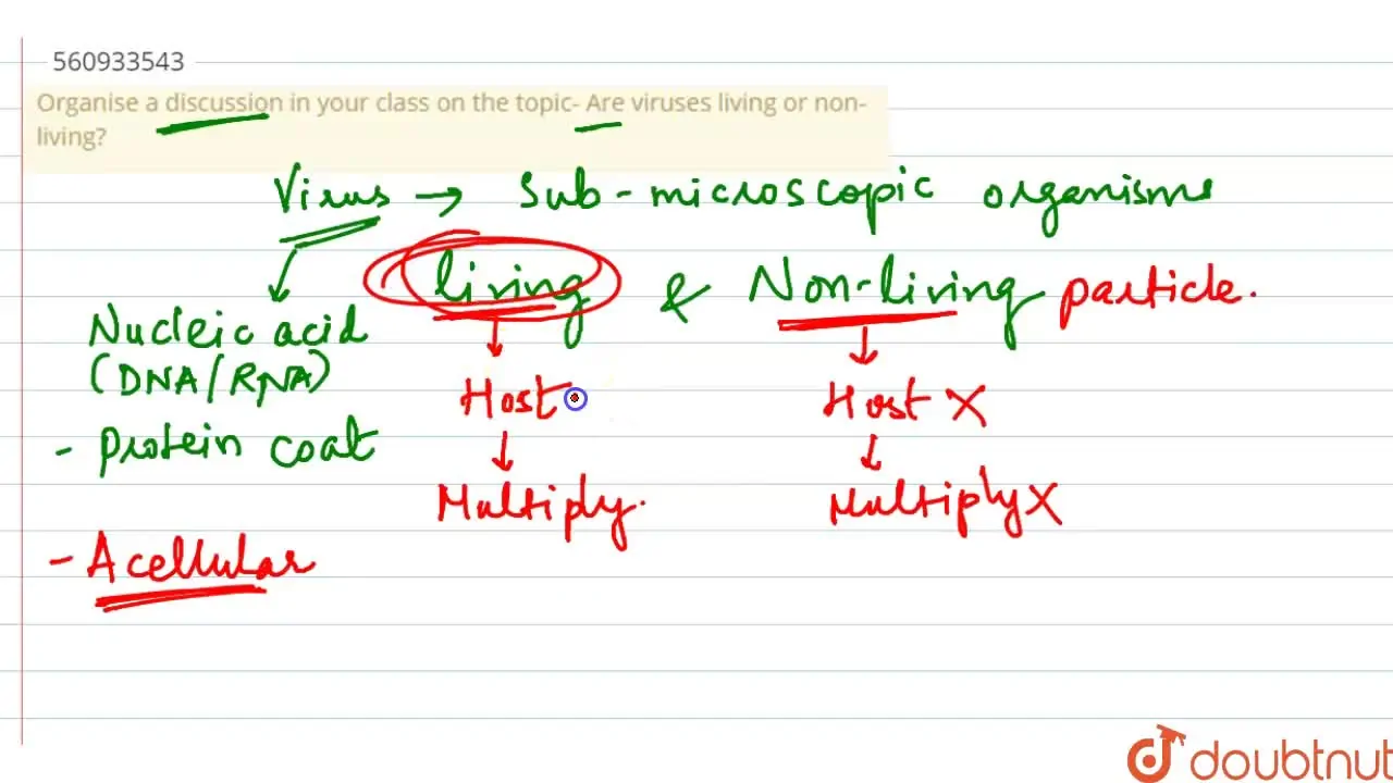 [Gujrati Solution] Organise a discussion in your class on the topic- A