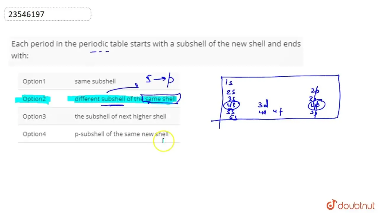 Each period in the periodic table starts with a subshell of the new sh