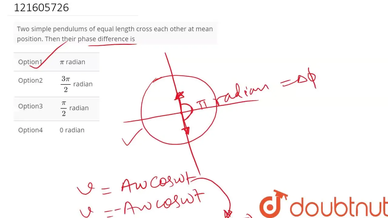 Two simple pendulums of equal length cross each other at mean position