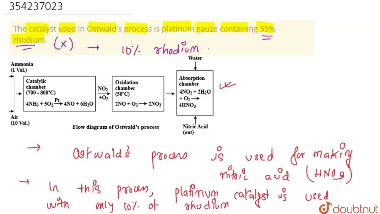 [Bengali] The catalyst used in Ostwald's process is platinum gauze con