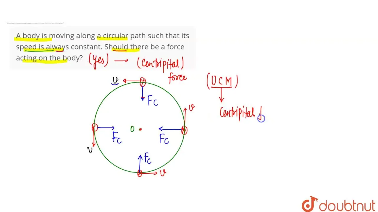 A body is moving along a circular path such that its speed is always c