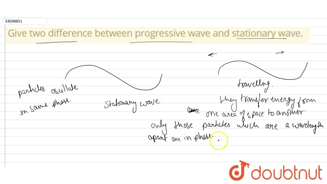 Give two difference between progressive wave and stationary wave.