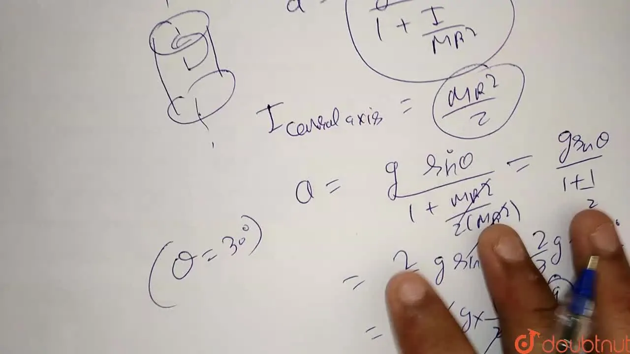 The acceleration of a solid cylinder rolling down an smooth inclined p