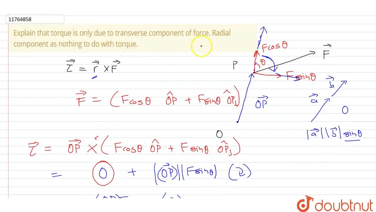 Explain that torque is only due to transverse component of force. Radi