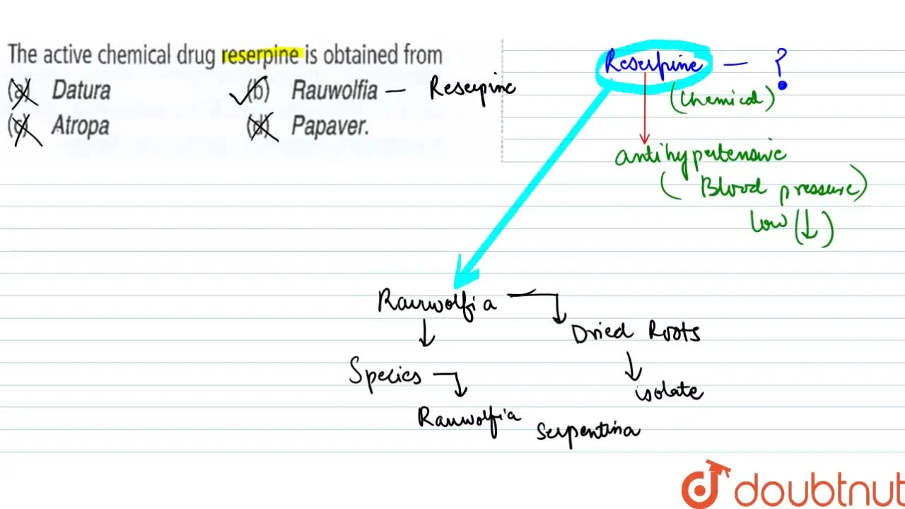 The active chemical drug reserpine is obtained from