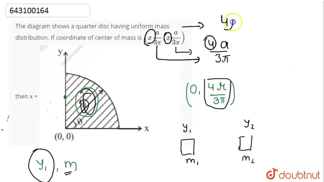 The diagram shows a quarter disc having uniform mass distribution. If