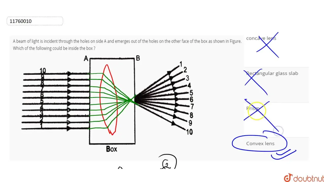 A beam of light is incident through the holes on side A and emerges o
