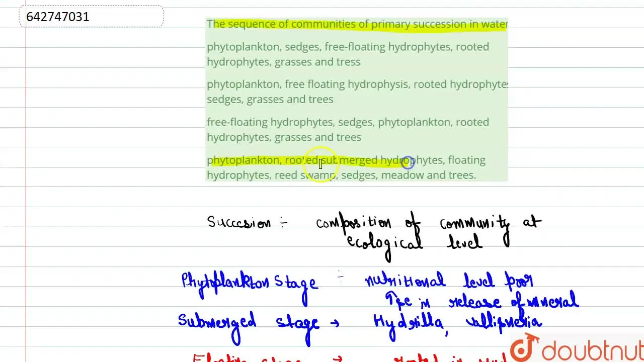 free-floating hydrophytes, sedges, phytoplankton, rooted hydrophytes,