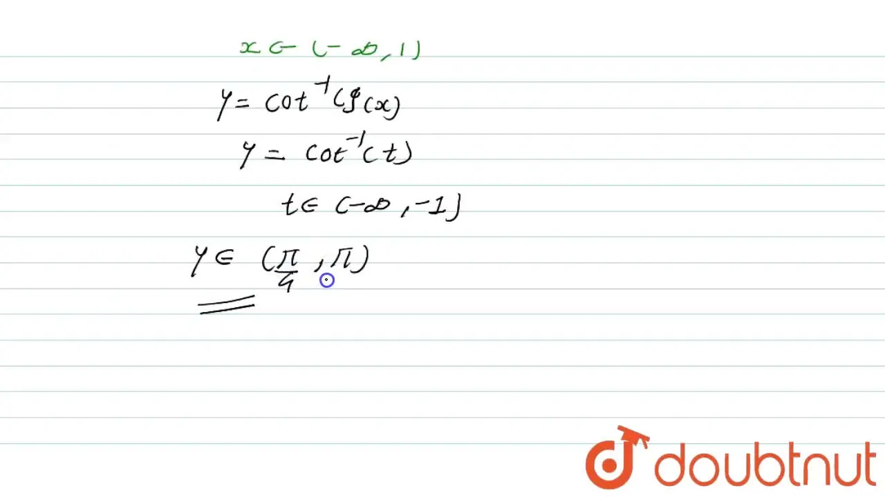 Find The Range Of Cot 1 2x x 2 