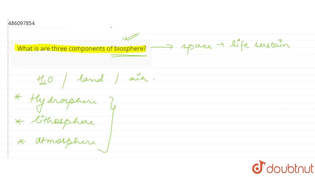 What is are three components of biosphere?
