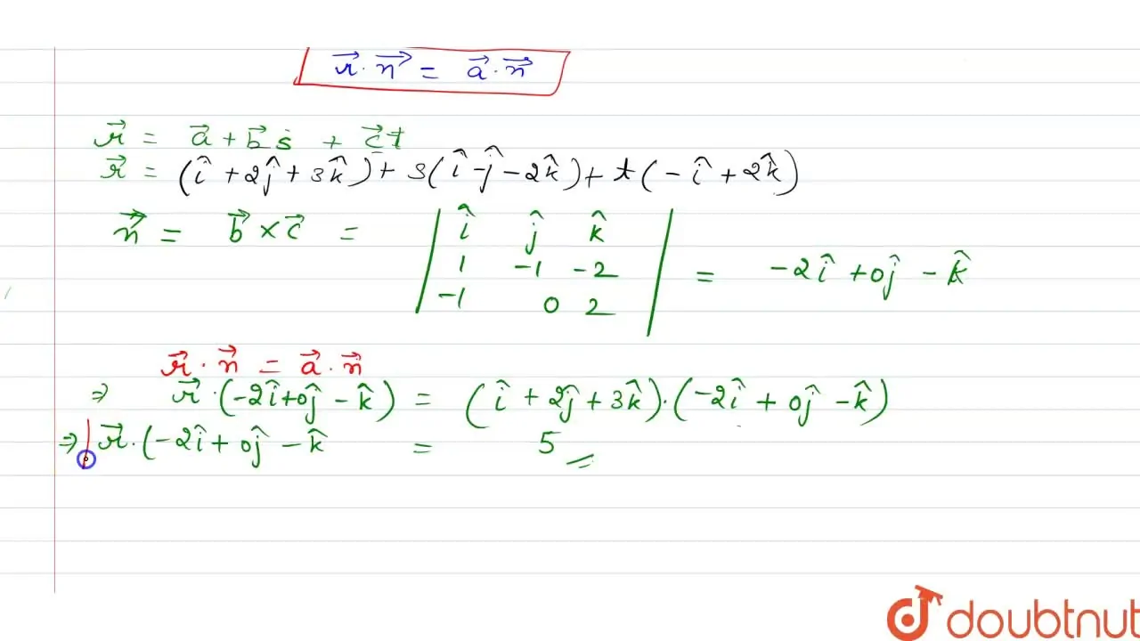 Find the vector equation of the plane vec r=(1+s-t) hat i+(2-s) hat