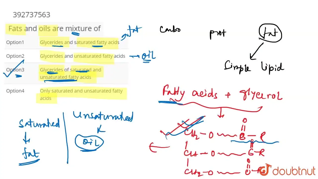 Glycerides of saturated and unsaturated fatty acids