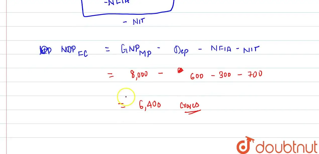 Calculate NDP at FC.