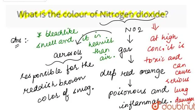 [Bengali] What is the colour of Nitrogen dioxide?