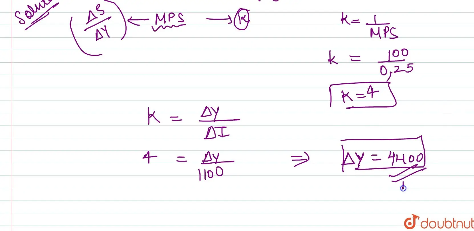 Calculate Marginal Propensity to Consume from the following data about