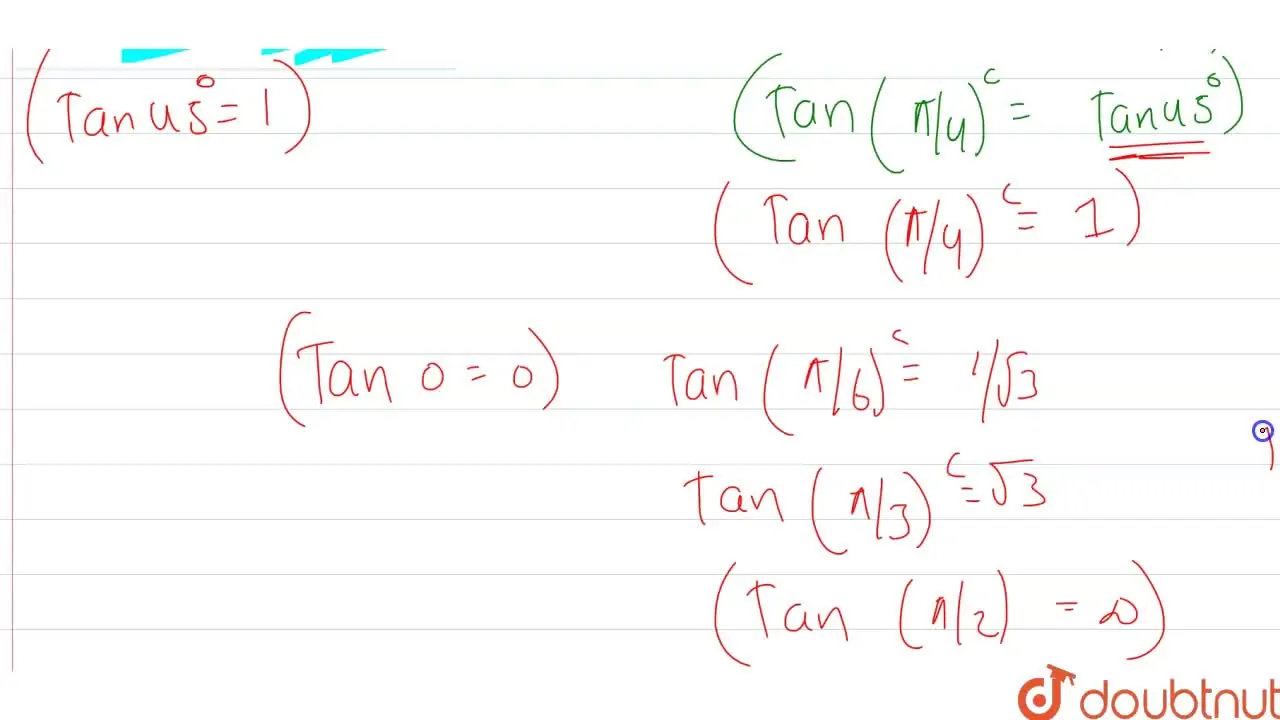 tan(pi^(c)/4)