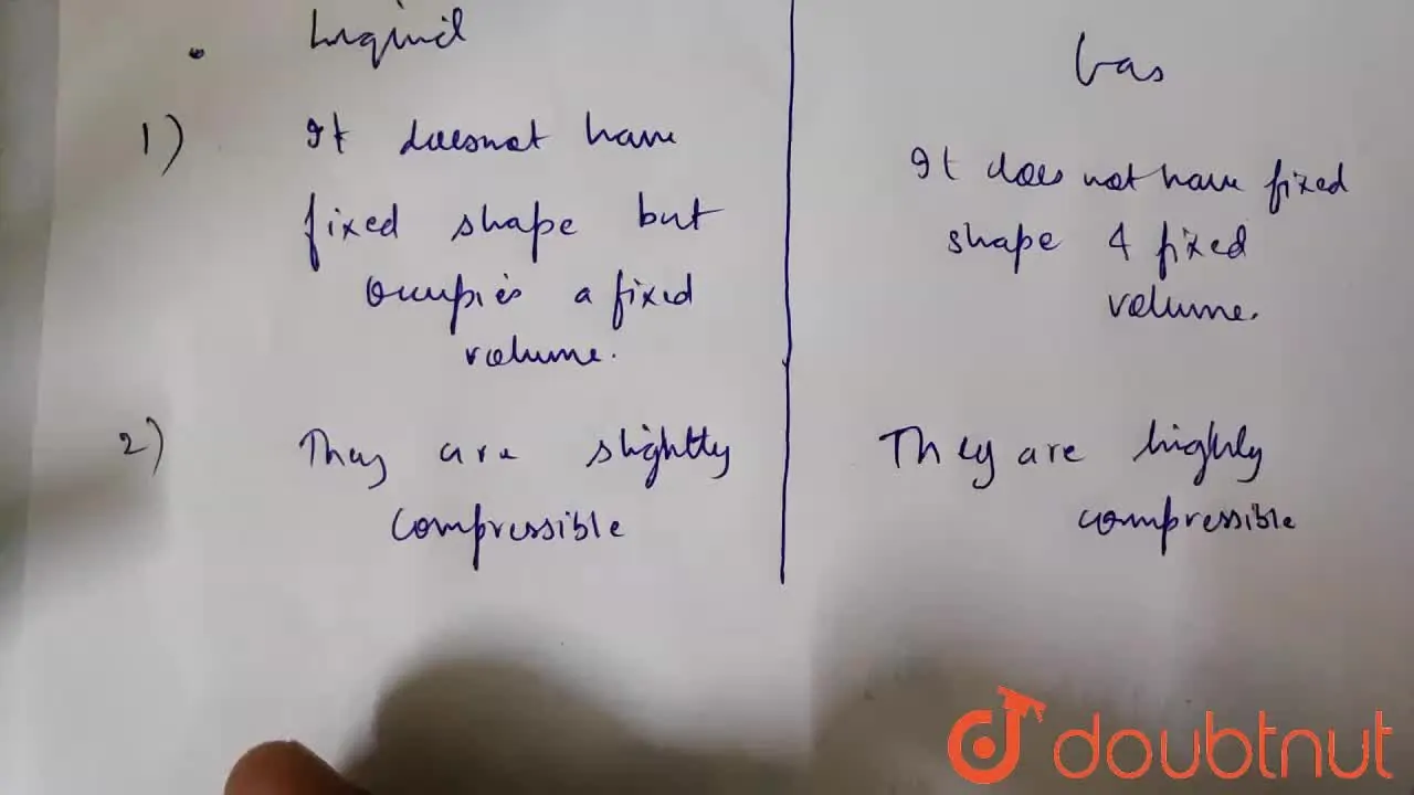 Both liquids and gases are fluids.What is the main difference between