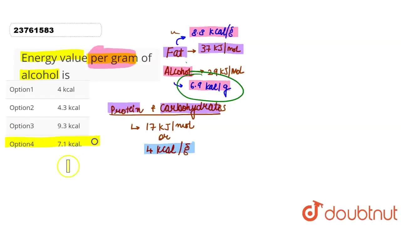 Energy value per gram of alcohol is