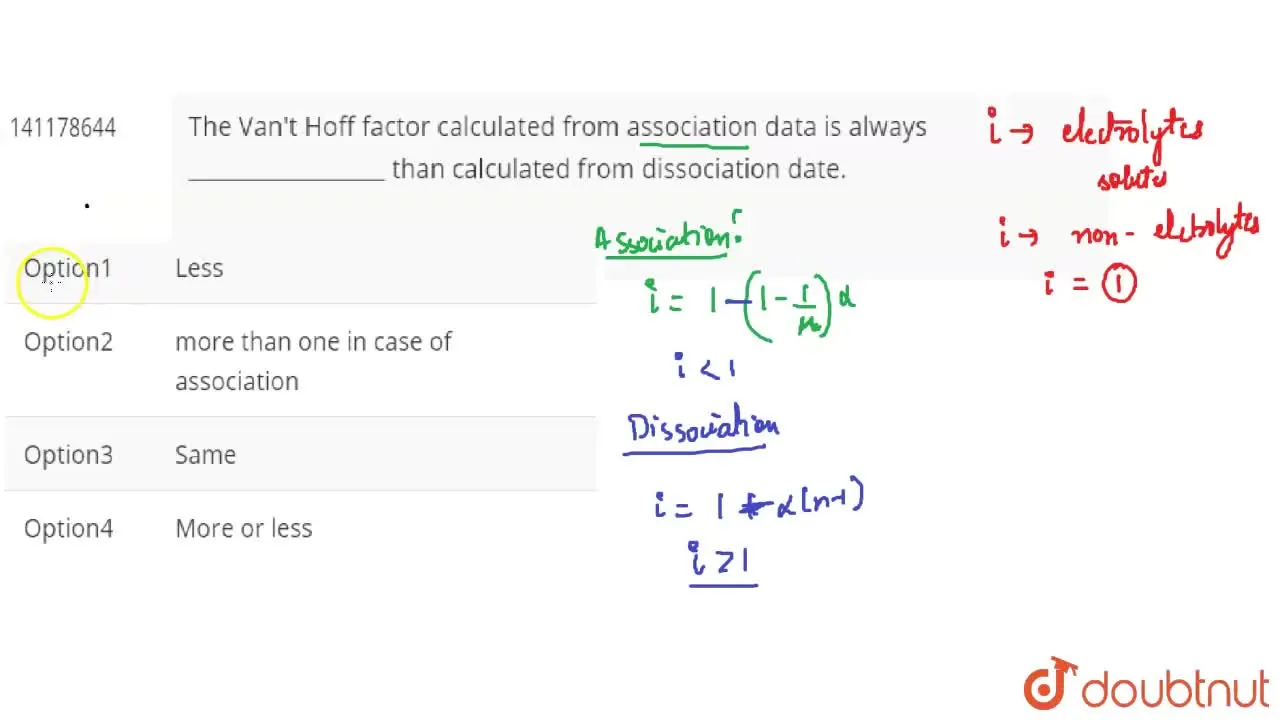 The Van't Hoff factor calculated from association data is always "" th