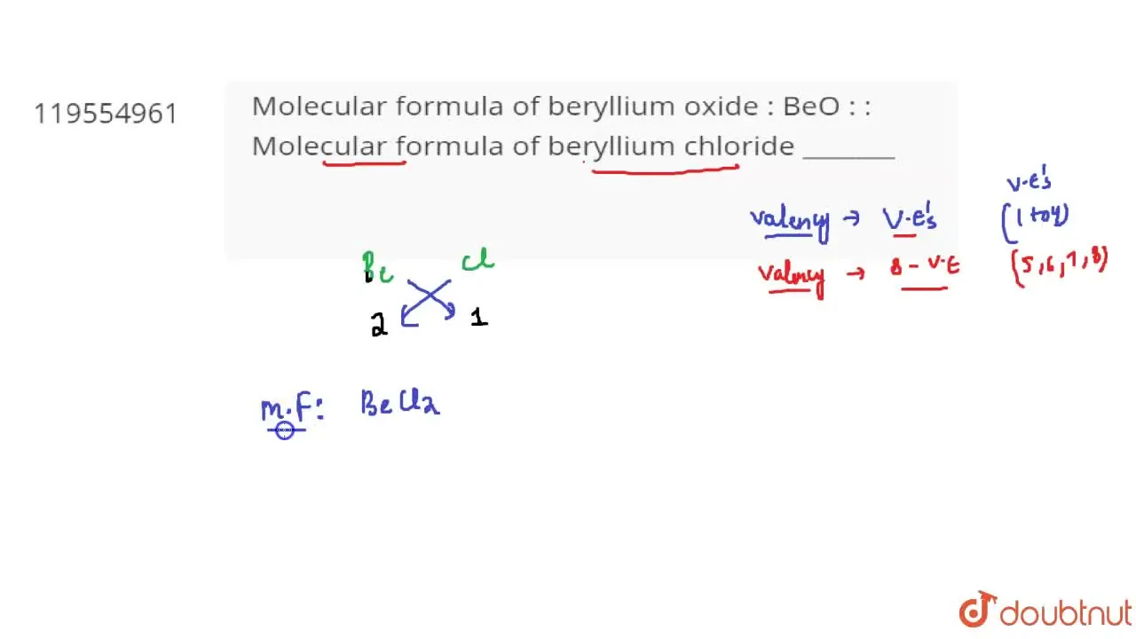 Molecular formula of beryllium oxide : BeO : : Molecular formula of b