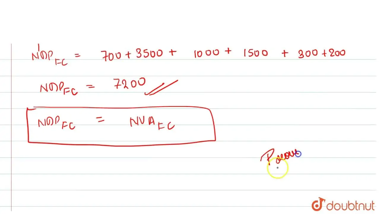 On the basis of following data, prove that Net Value Added at Factor C