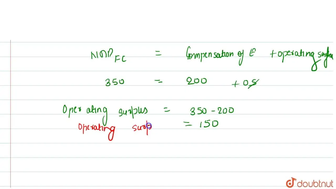 Calculate the operating surplus.