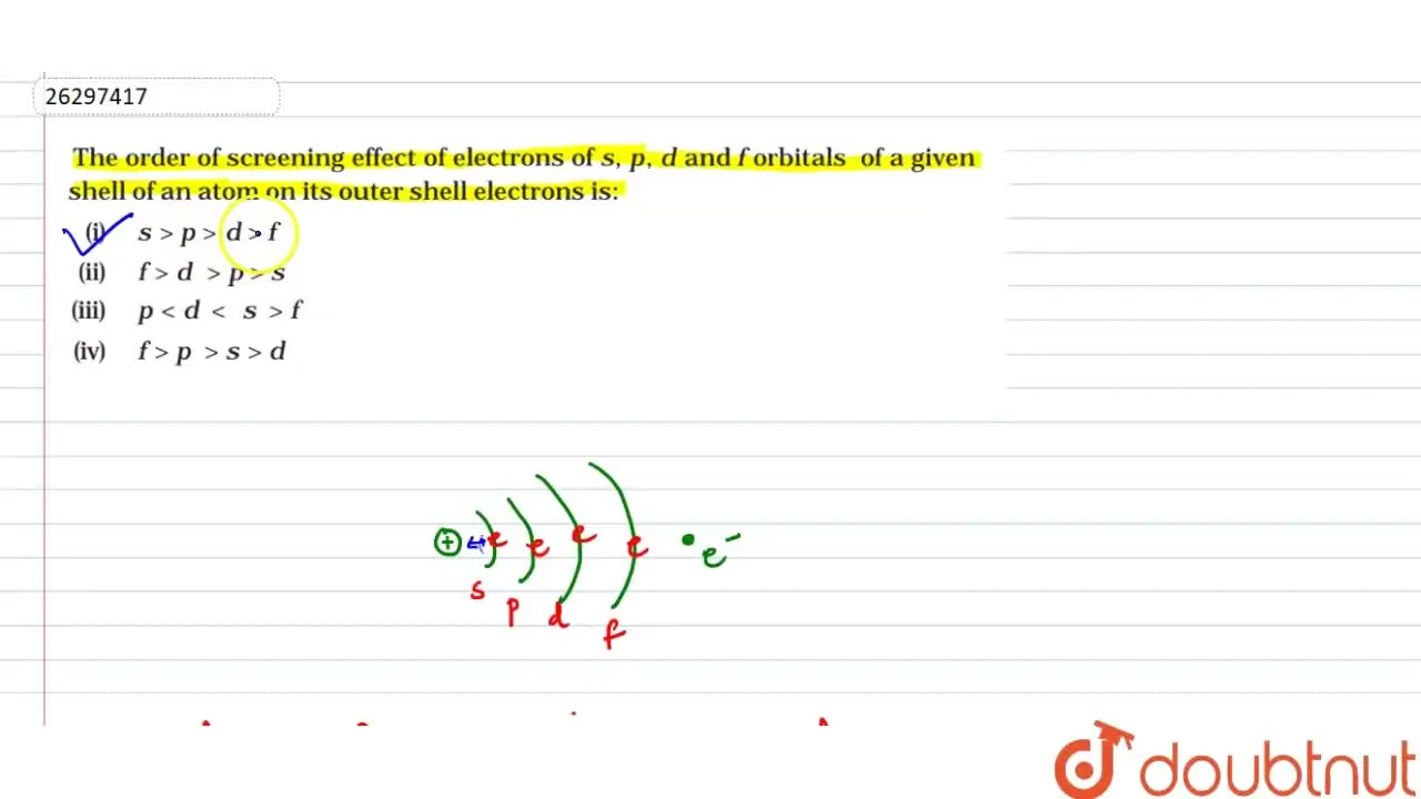 The order of screening effect of electrons of s, p, d and f orbitals o