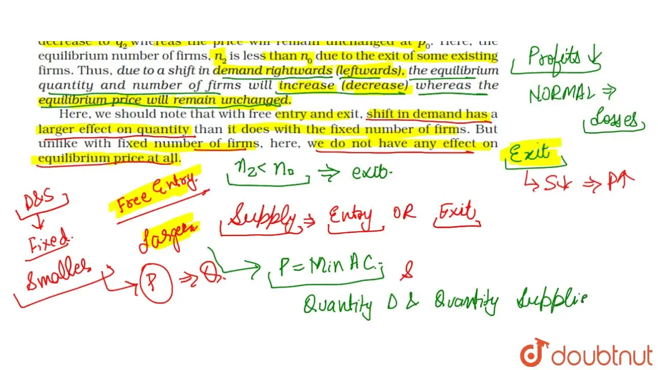 Market Equilibrium Detailed Explanation Part 9