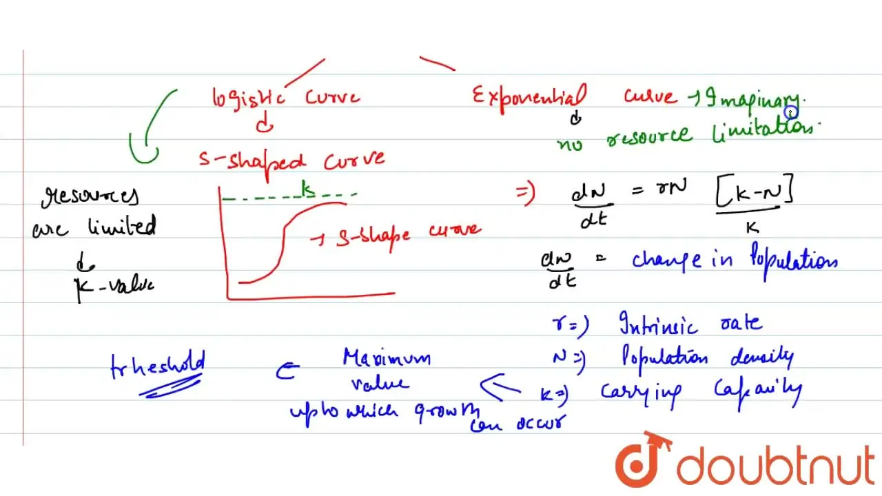 Write the equation for the Verhulst-Pearl logistic growth of populatio