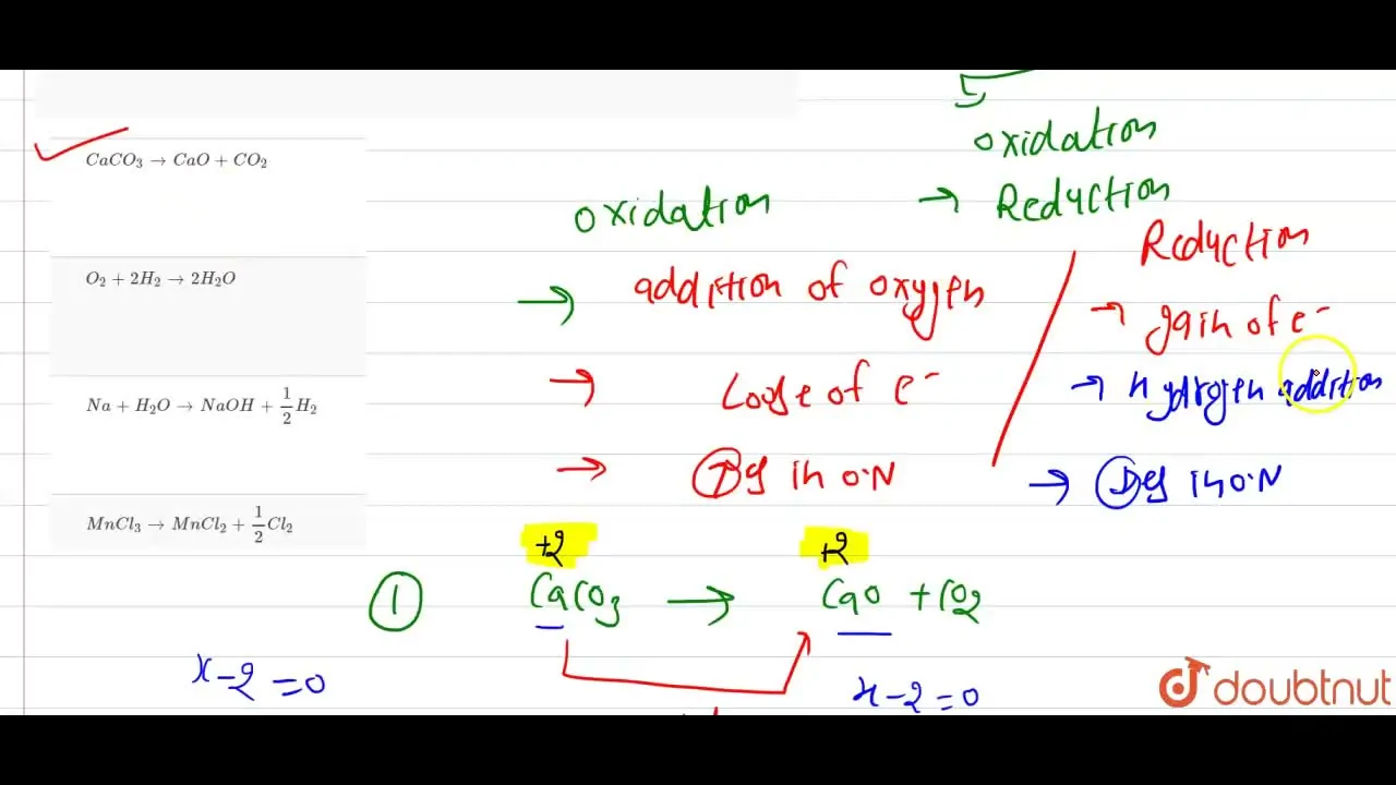 Production of nitrogen oxides from nitrogen and oxygen in the atmosphe