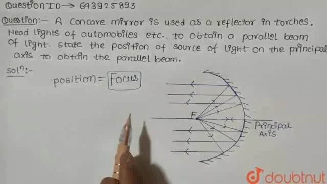 A concave mirror is used as a reflector in torches, head lights of aut