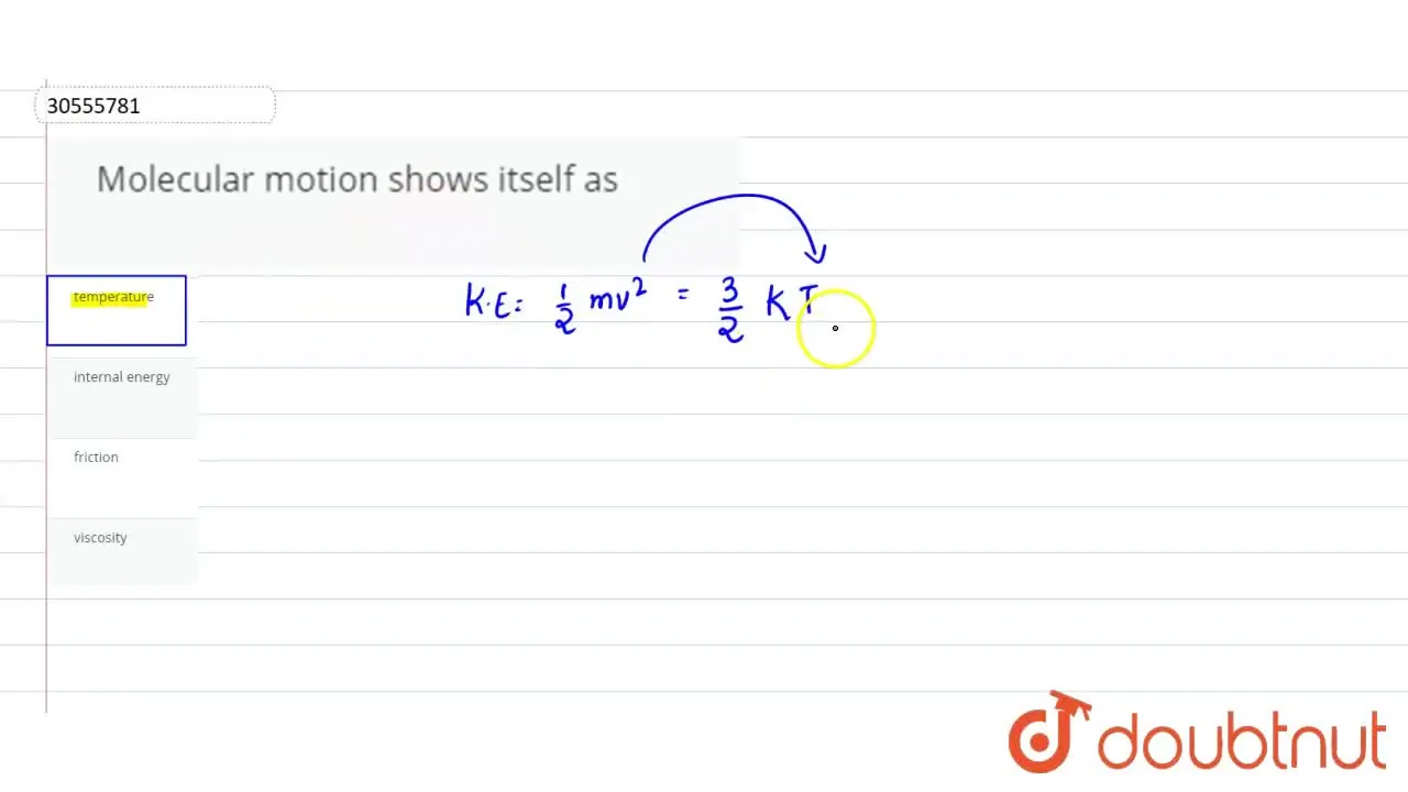 Molecular motion shows itself as