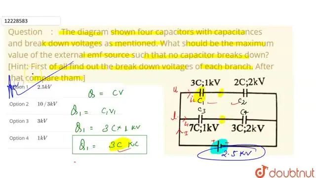 The diagram shown four capacitors with capacitances and break down vol