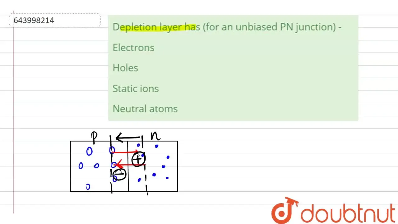 Depletion layer has (for an unbiased PN junction)