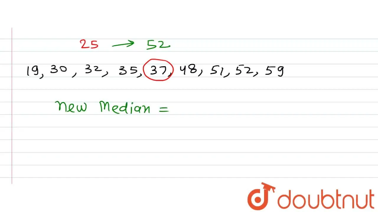Find the median of the following data: 19, 25, 59, 48, 35, 31, 30, 32,