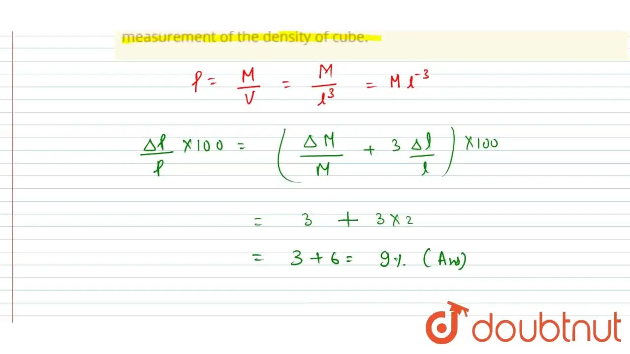 The density of a cube is measured by measuring its mass and the length