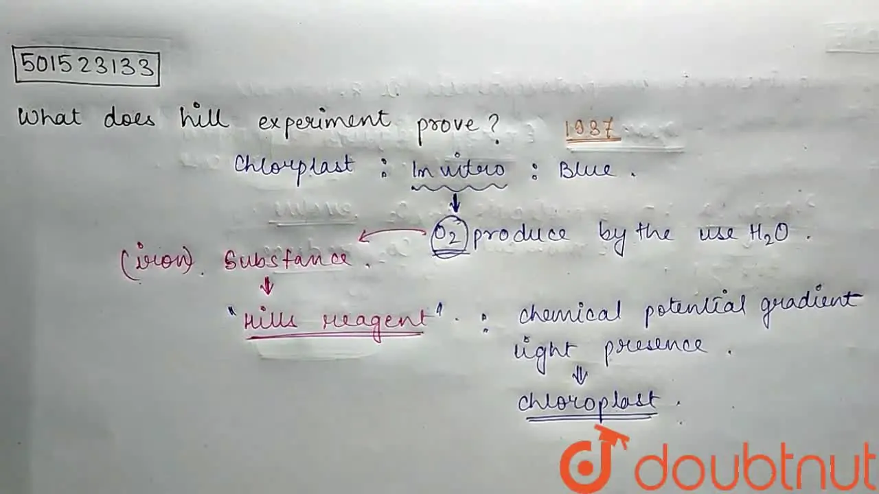 What does hill experiment prove
