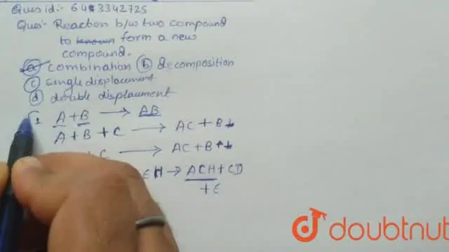 Reaction between two compounds to form a new compound.