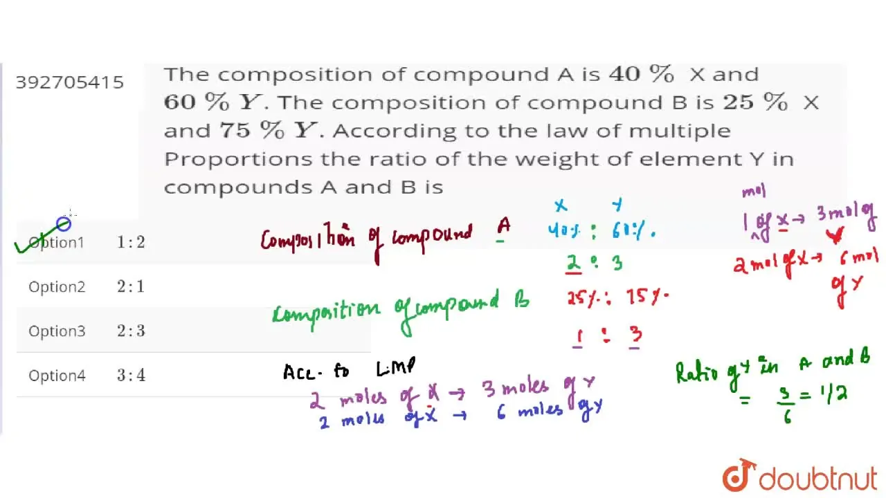 The composition of compound A is 40% X and 60%Y. The composition of co