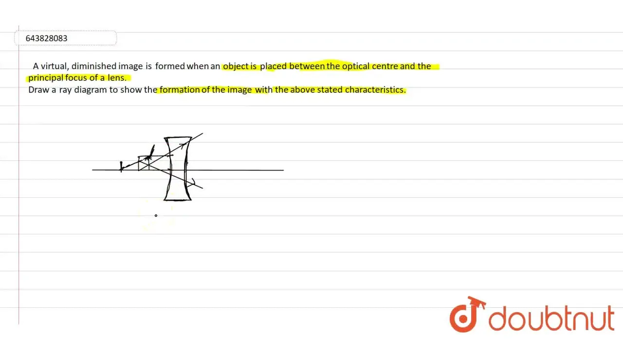 A virtual, diminished image is formed when an object is placed between