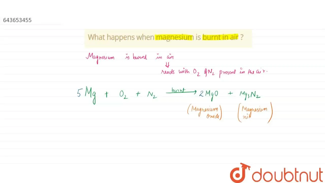 What happens when magnesium is burnt in air