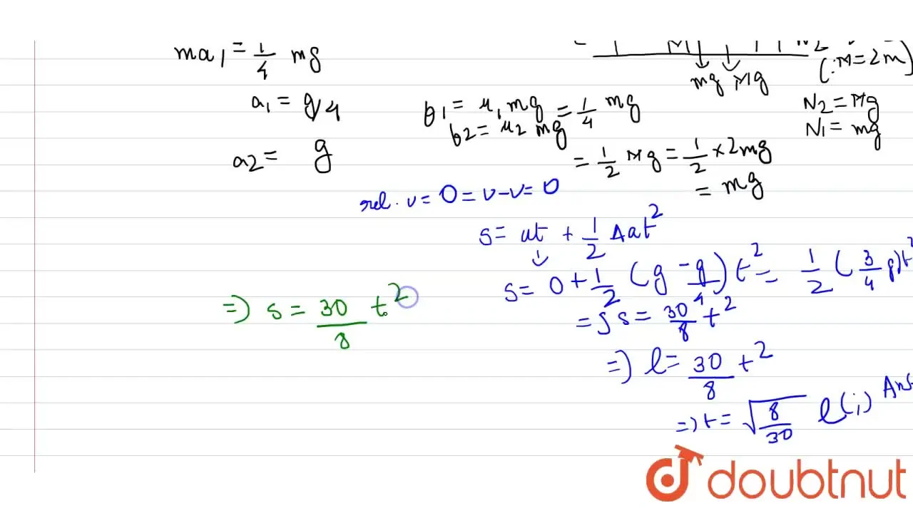 Figure shown a small block A of mass m kept at the left end of a plank
