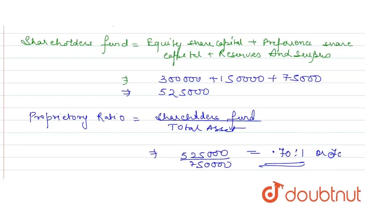 From the following information calculate proprietary Ratio: