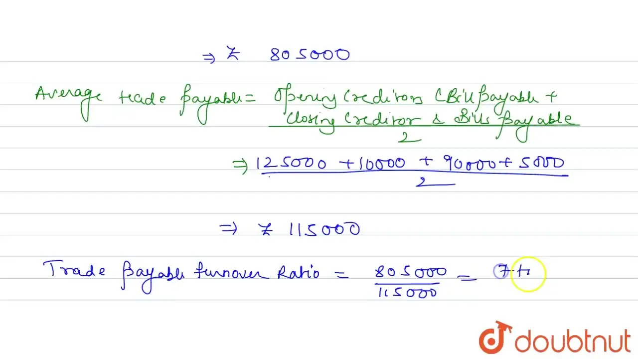 Calculate trade payables trunover ratio from the following information