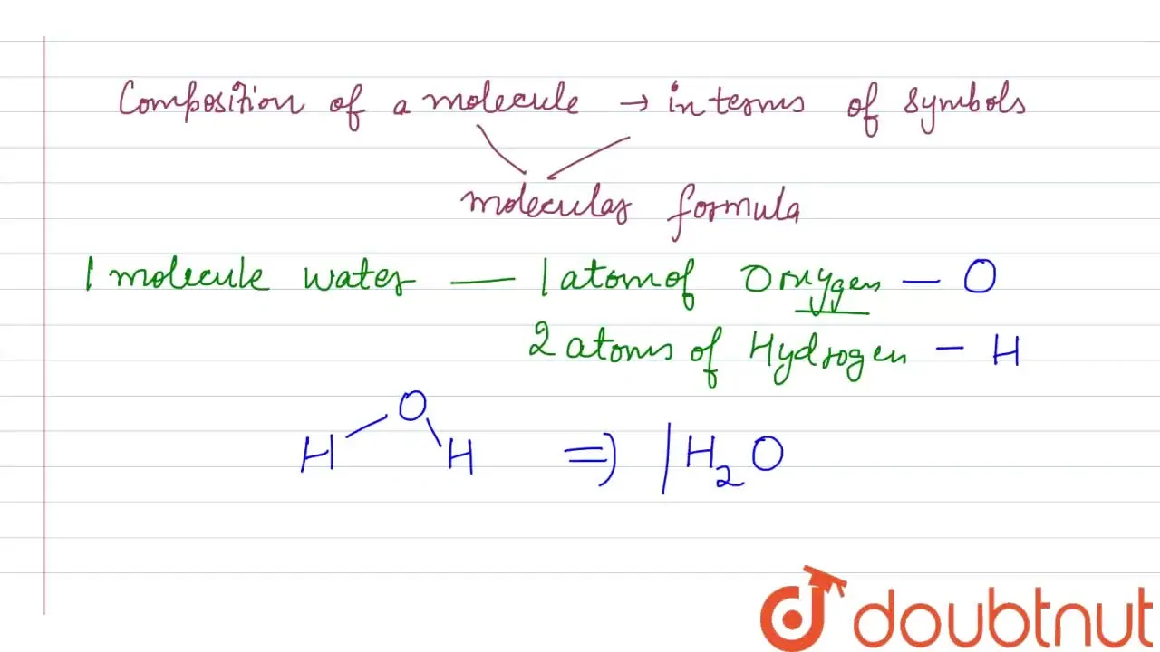 The molecular formula of water is