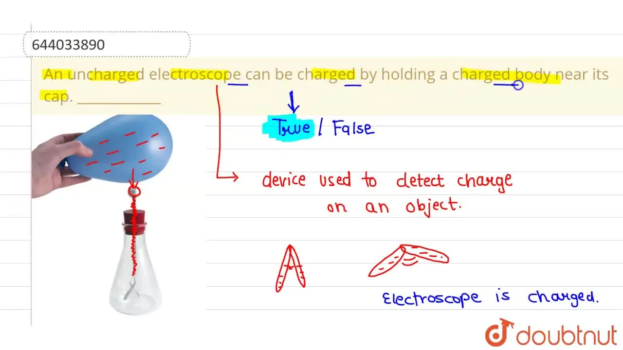 An uncharged electroscope can be charged by holding a charged body nea